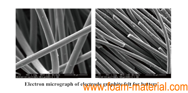 Carbon Felt / Graphite Felt For Flow Battery Electrode For All Vanadium ...